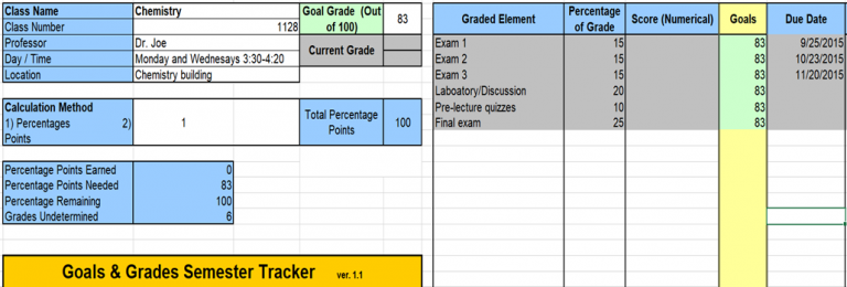 Grades | Beyond Access